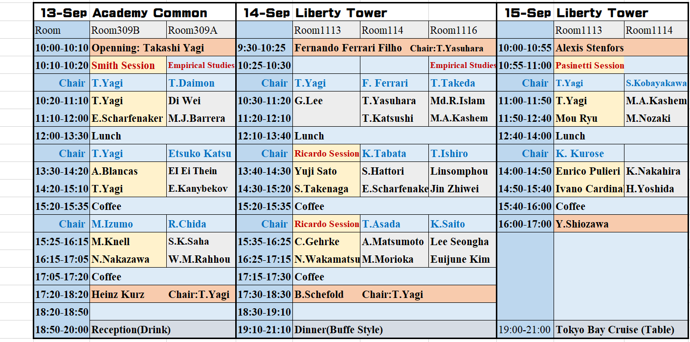 International Conference on Economic Theory and Policy